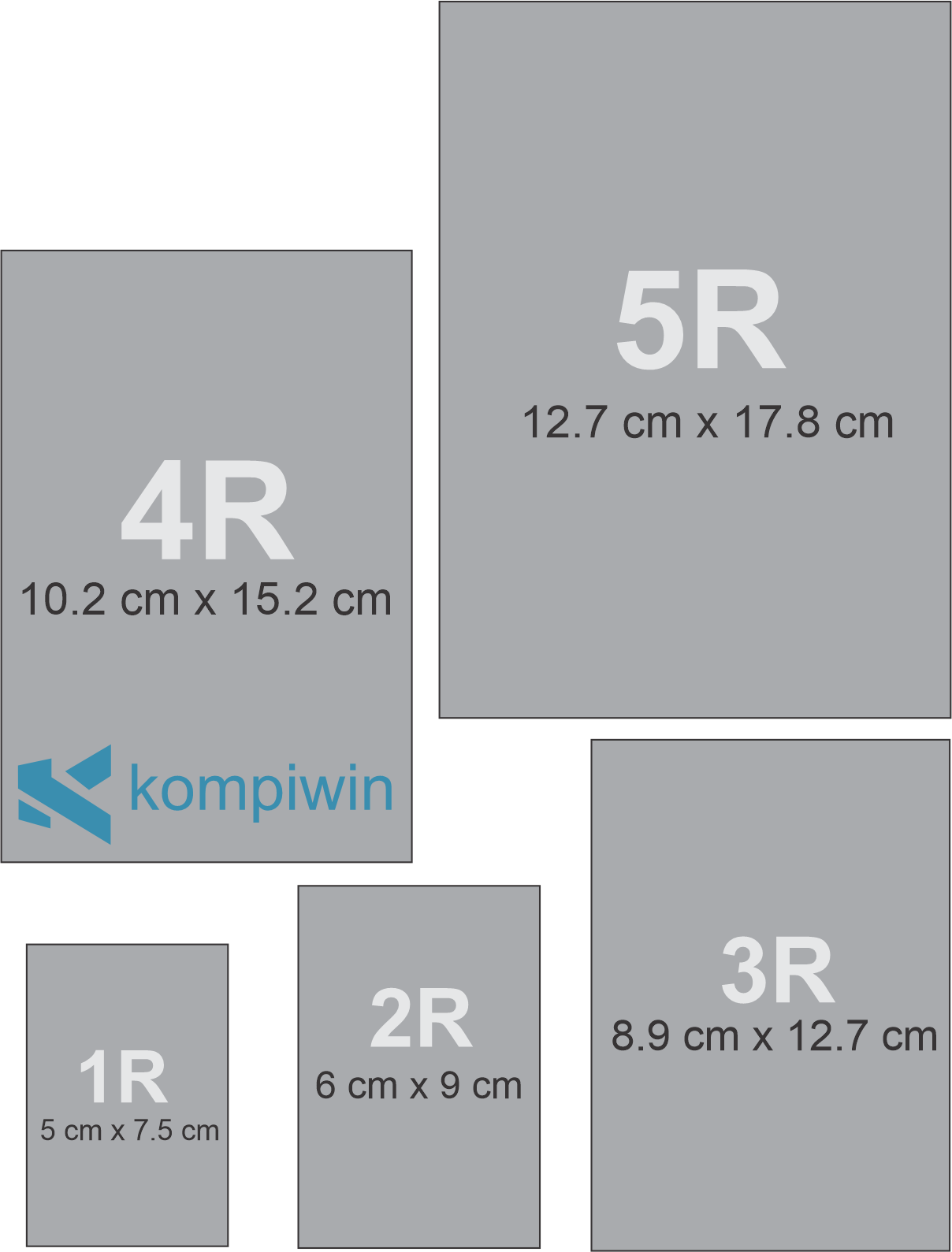 Mengenal Ukuran Foto Standar Mulai Dari 1R 2R 3R 4R 60 OFF